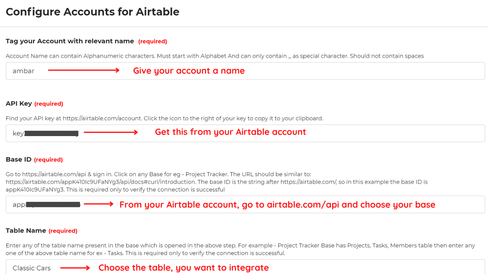 How to build an Admin Panel on top of Airtable - DronaHQ