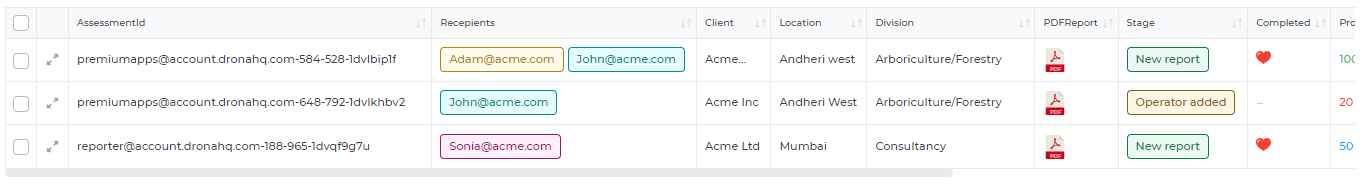 Building Interactive Admin Panels - DronaHQ