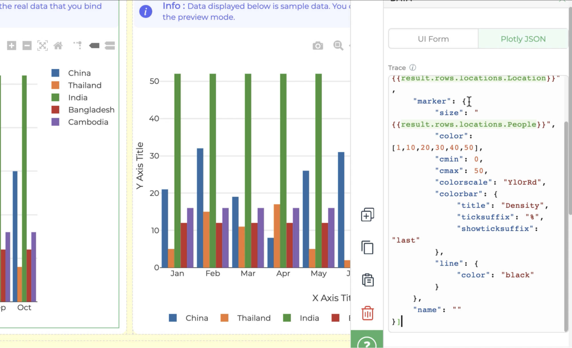 Introducing New Charts Control in DronaHQ Low-Code Platform