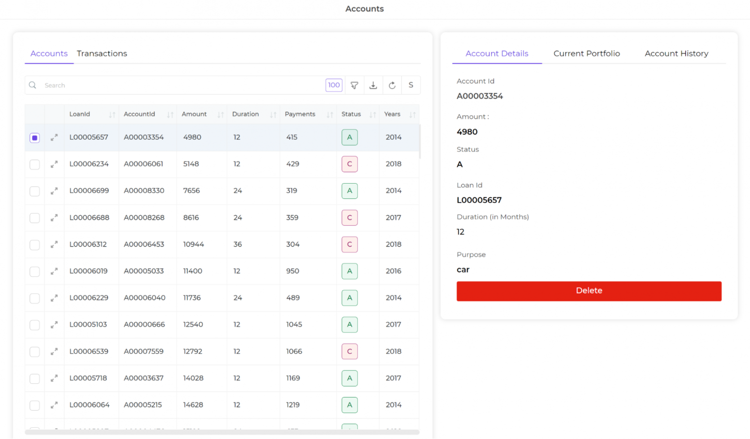 9 Trending Low Code Front-End Designs built with DronaHQ