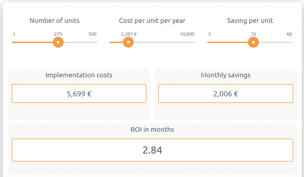 Create ROI Calculator for Marketing - DronaHQ
