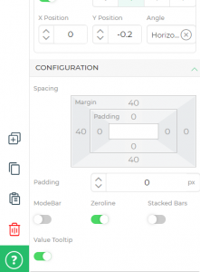 MongoDB Charts - DronaHQ