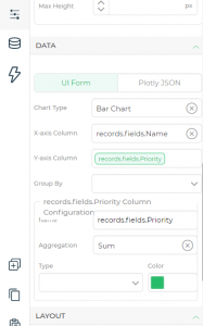 MongoDB Charts - DronaHQ