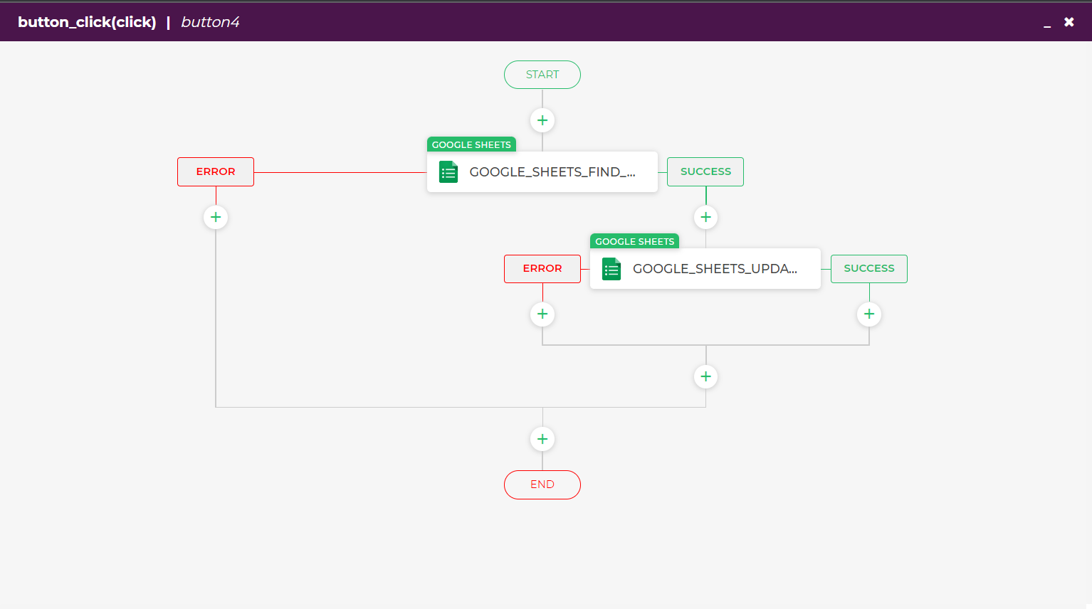What is a CRUD app and how do you build one? - DronaHQ