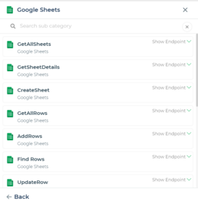 What is a CRUD app and how do you build one? - DronaHQ