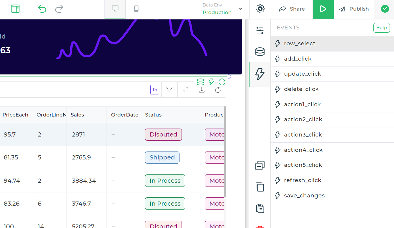 12 Creative Table UI Design tips you should know | Frontend Development 12 Creative Table UI Design tips you should know | Frontend Development